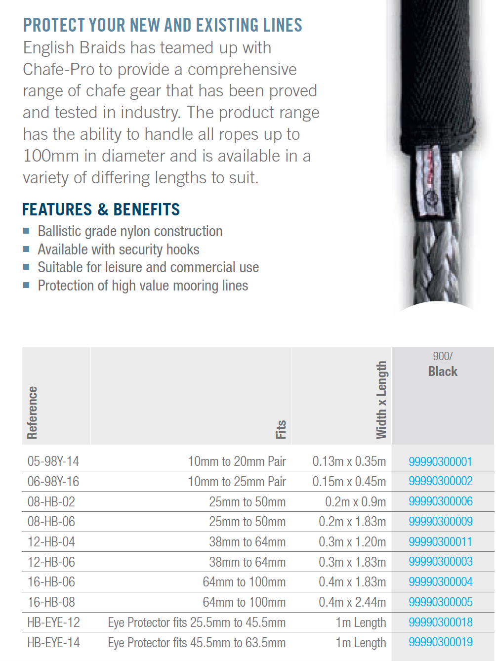 Chafe Pro - Ropes.sg